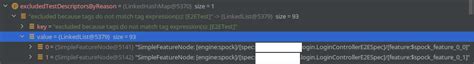 Filtering By Tags In JUnit Prevents Spock Specs From Being Executed Issue