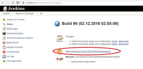 Full CI Build Environment CI Jenkins Job Improve Your Software Development Continuous