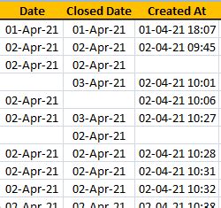 DateTime Data Insert To Sql Server Studio UiPath Community Forum