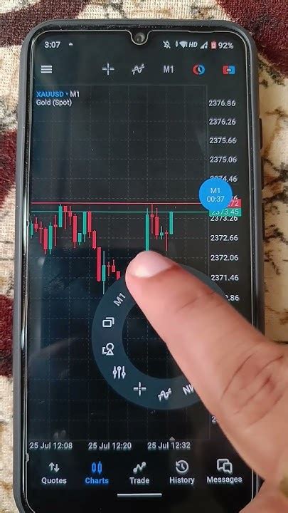 How To Add Candle Countdown Timer In Metatrader 5 Mobile App Metatrader Forex Xauusd Youtube