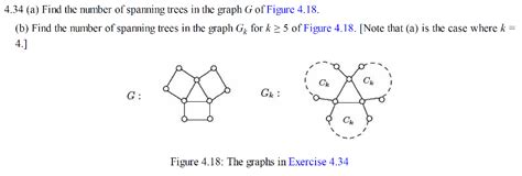 Solved 434 A Find The Number Of Spanning Trees In The