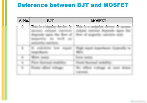 SOLUTION Difference Between Bjt And Mosfet Studypool