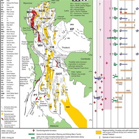 10 Map Of Thailand Showing The Main Cenozoic Tectonic Features With A