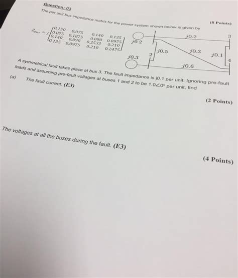 Solved Question The Per Unit Bus Impedance Matrix For Chegg Com