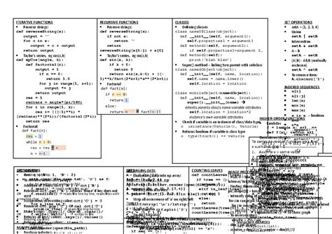 Final Cheatsheet Summary Programming Methodology Recursive Functions Reverse Strings Def