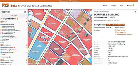 Floor Area Ratio Far In Zoning Analysis Hn Republic Architecture Zoning Expediting