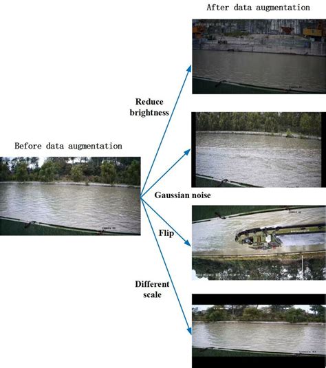 Some Data A Indicates The Image Before Data Enhancement And B C D Download Scientific