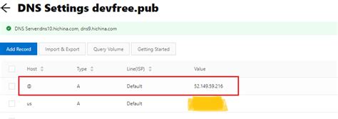 Azure Secure Connection To Redis Container Through Ngnix Using Ssl