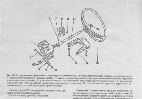 Инструкцию По Эксплуатации Ваз 2109 Disneyspecification