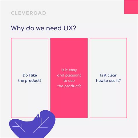 UX Methods And Practices PDF