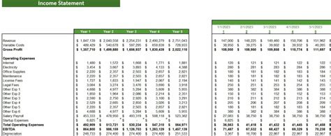 Logging Excel Financial Model Oak Business Consultant