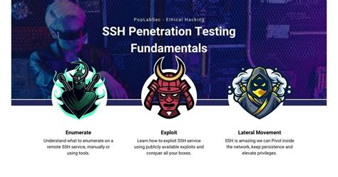 poplabsec ethical hacking on linkedin ssh penetration testing full