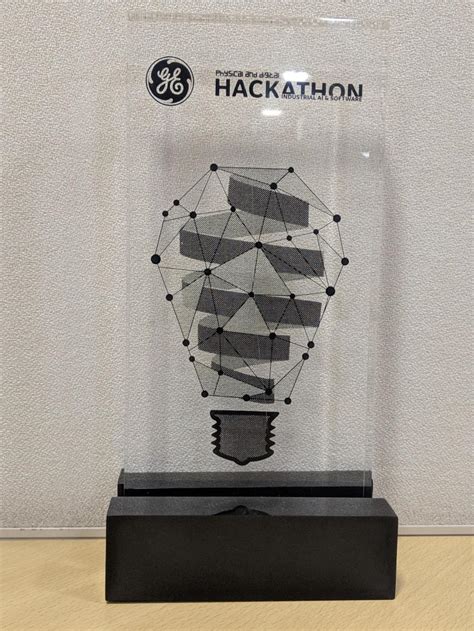 Deepak George On Linkedin Ai Machinelearning Iiot Predictiveanalytics Datascience