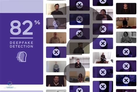 DeepFake Detection In 2020 Detection Awareness Photo Wall