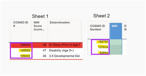 Pull Cell Value Based On Matching Value In Two Sheets — Smartsheet