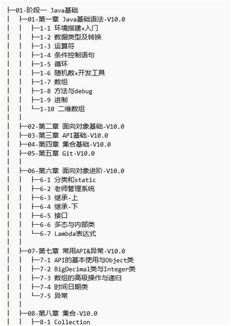 零基础大数据 视频教程 下载 python知识分享网