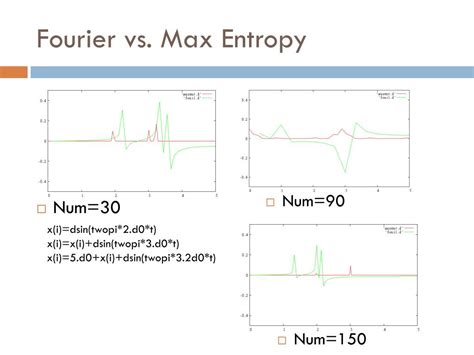 Ppt Maximum Entropy And Fourier Transformation Powerpoint Presentation Id 4106107