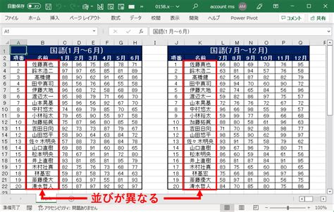 【excelvba】表の列の値をキーに別の表データを同じに並び替える② tech vb