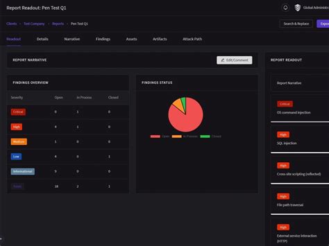 Vulnerability Assessment And Penetration Testing Upwork