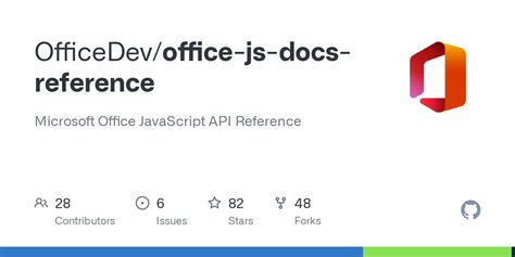 Office Js Docs Referenceoutlook Api Requirement Setsmd At Main
