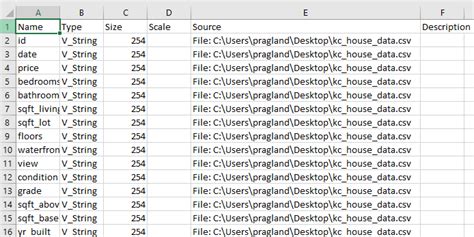 Delimiter In The Csv File Alteryx Community