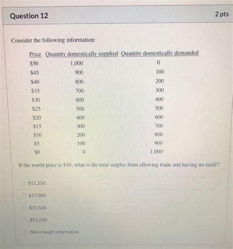 Solved Question 12 2 Pts Consider The Following Information