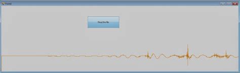 Amateur Developers Reading Wave Files Wav Using C