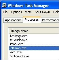 What Is Ctfmon Exe