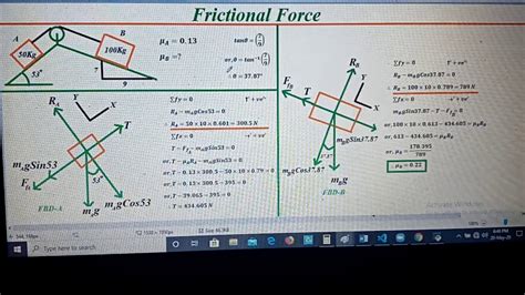 Free Body Diagram Frictional Force Coefficient Of Friction Free Body