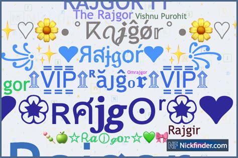 Rajgor Logo Rupal Rajgor On