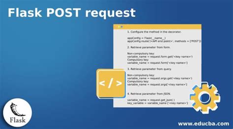 Flask POST Request How POST Request Work In Flask Examples