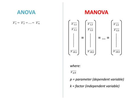 ppt multivariate analysis of variance for stream classification in
