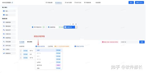 【jvs·智能bi】数据集（十）：数据分组汇总 知乎