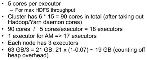 spark optimization and ways to maximize resource allocation by tharun