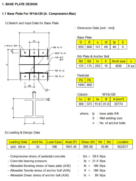 An Excerpt From The Design Calculation Sheet 1 Pdf