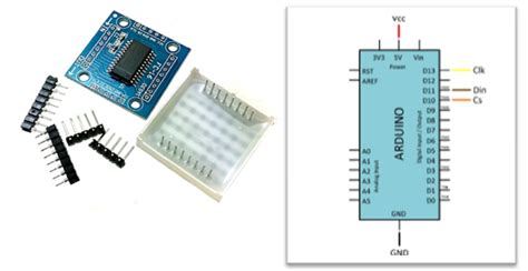 ROBÓTICA CON ARDUINO MATRIZ DE LED