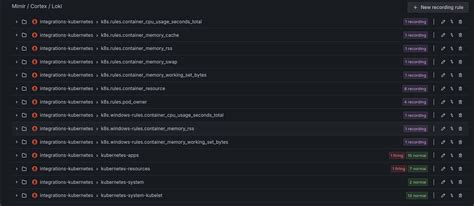Pre Built Grafana Alerts From Helm Chart Are Not Send To Kafka