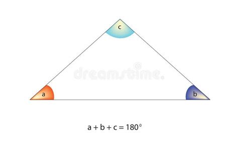 Triangle Interior Angle Theorem Video Answer For The Triangle Sum