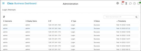 Cisco Business Dashboard And Probe Administration Guide Version Administration Cisco