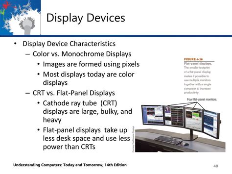 Ppt Chapter 4 Input And Output Powerpoint Presentation Free