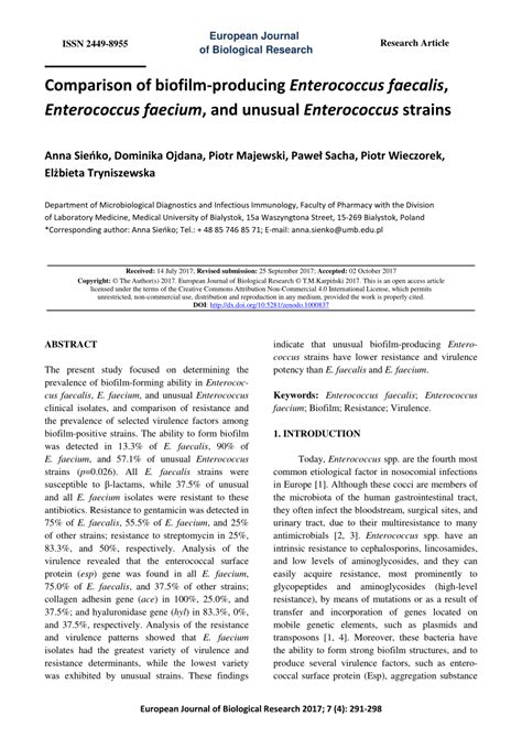 Pdf Comparison Of Biofilm Producing Enterococcus Faecalis Enterococcus Faecium And Unusual