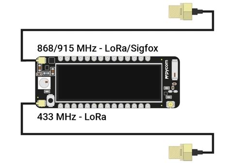 pycom lopy4 wifi ble lora y sigfox pycom