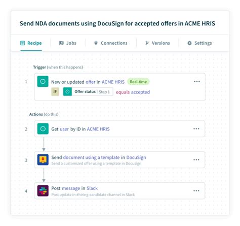 Low Code No Code World Of Sitecore Connect Konabos