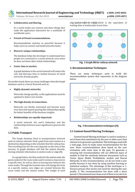 Irjet Recommendation System Based On Graph Database Techniques Pdf
