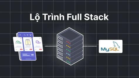 khóa học lập trình full stack chuẩn kỹ sư 1 kèm 1 online từ con số