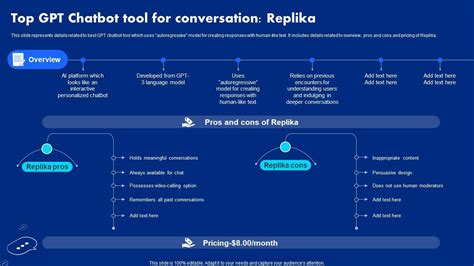 Top Gpt Conversation Replika Chatgpt Open Ai Powered Technology Chatgpt Ss V Ppt Sample