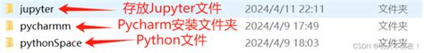 Jupyternotebook使用及技巧本地新建jupyter文件 Csdn博客