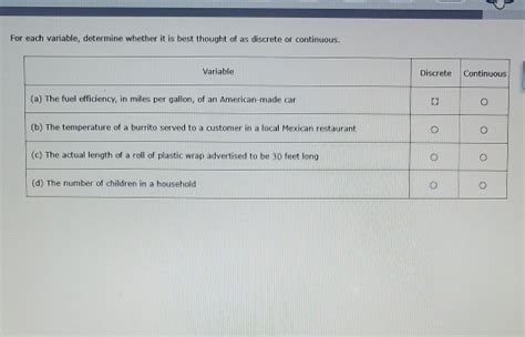 solved for each variable determine whether it is best