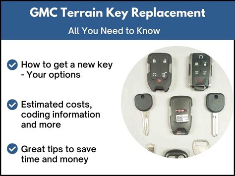 GMC Terrain Key Replacement What To Do Options Costs More