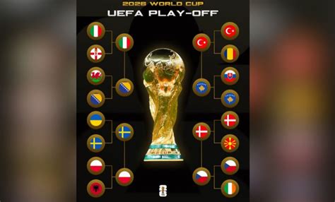 2026 Fifa World Cup Several Matches Across Intercontinental Playoffs